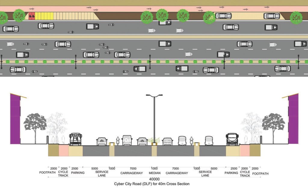 Area wise Parking Management for Sustainable Mobility ...