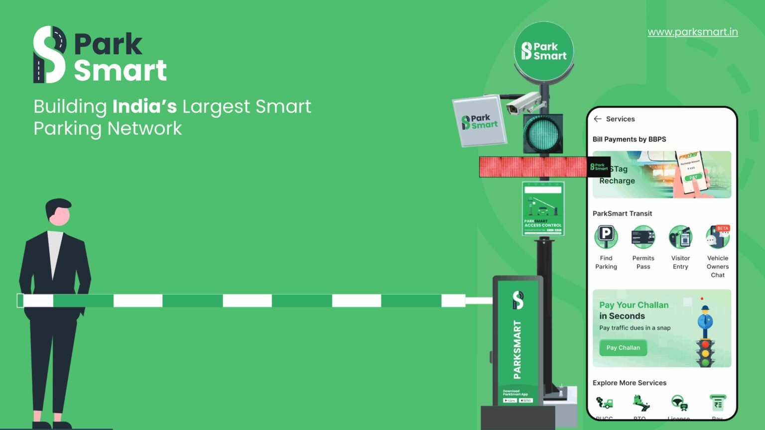 ParkSmart – Transforming Parking into a Smart Experience ...